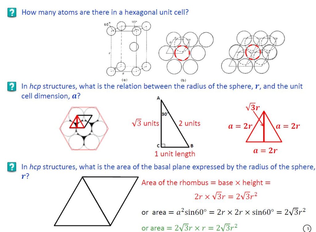 CM3232 Phy Chem of the Solid State & Interfaces – gettycourses